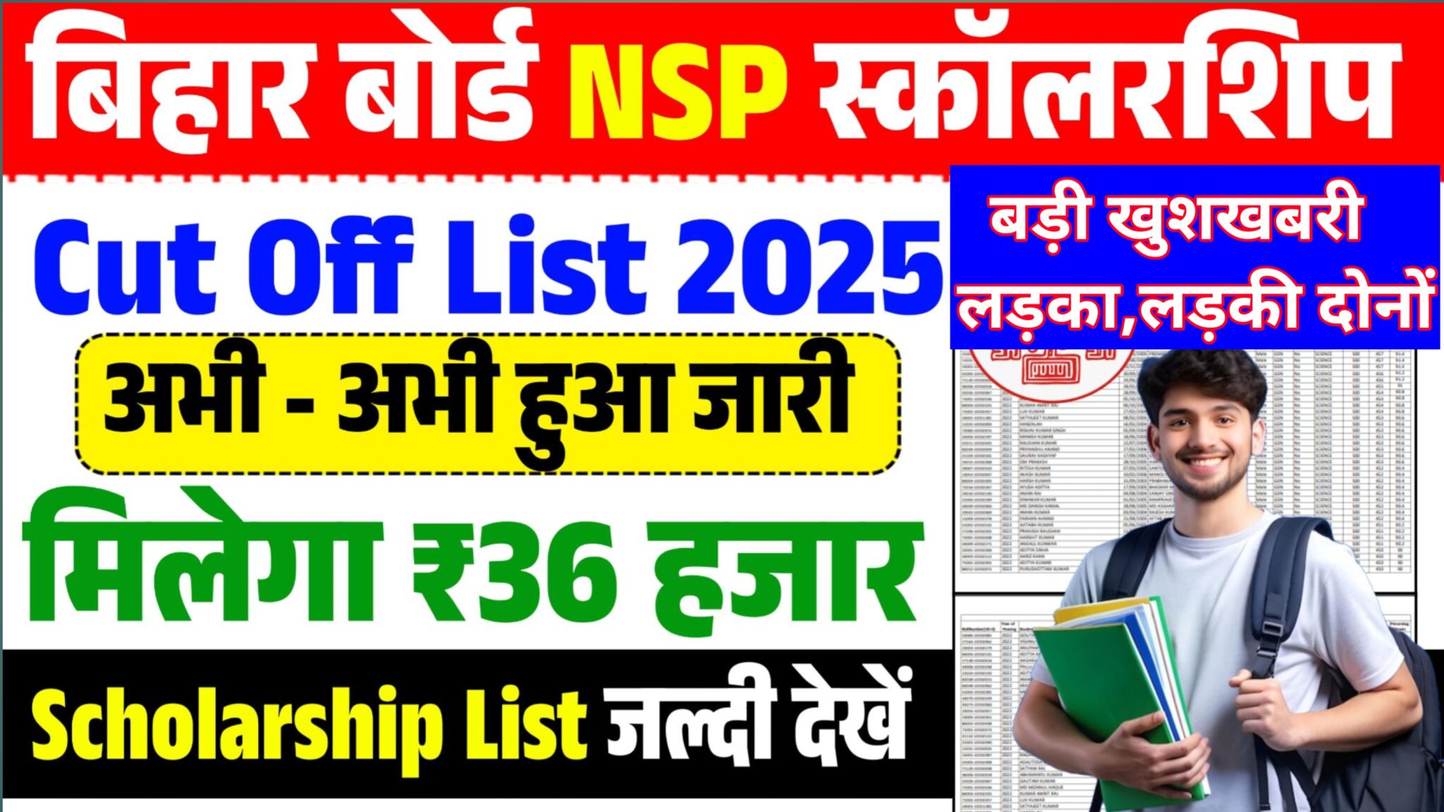 Bihar Board NSP Cut Off List 2025 PDF Download For Inter Pass Students - Learn with Nitish