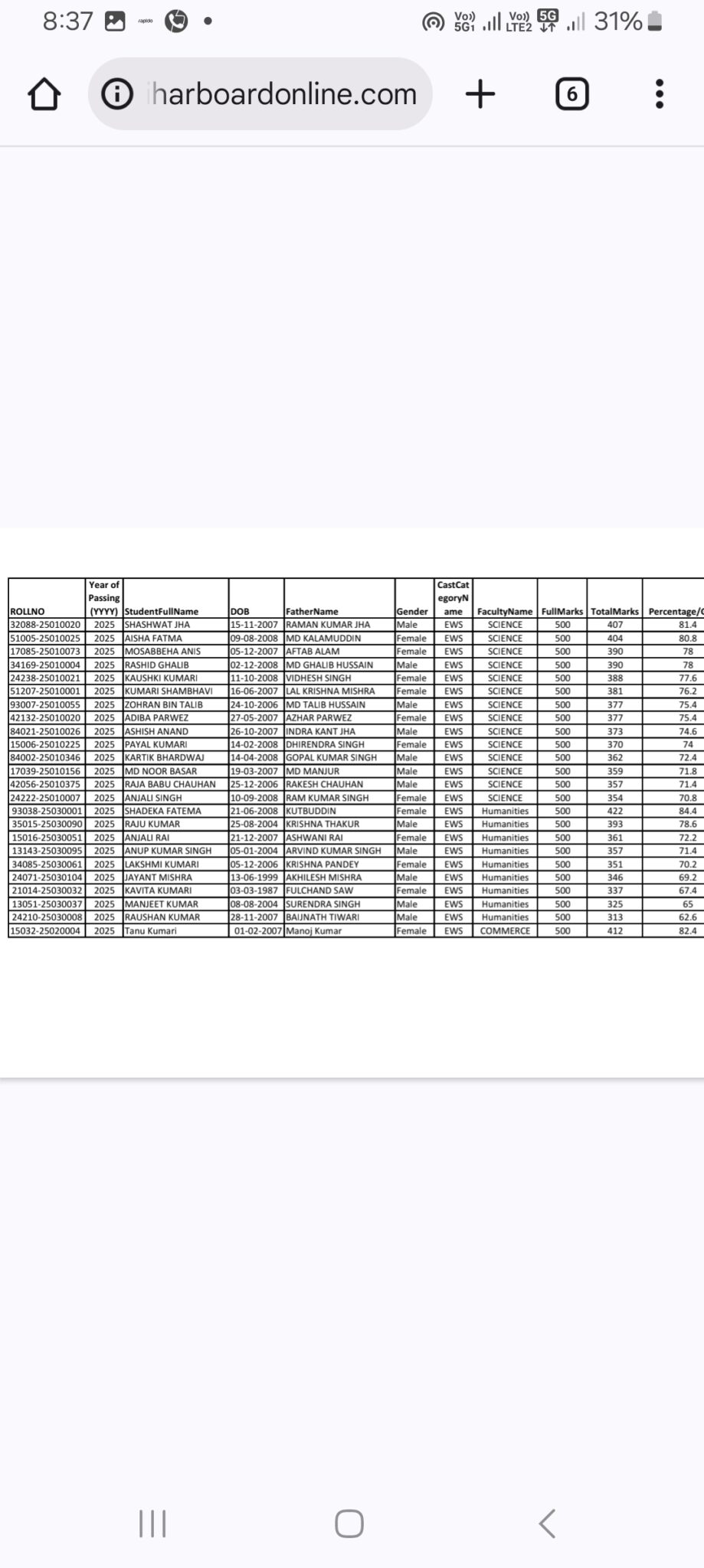 Bihar Board NSP Cut Off List 2025 PDF Download For Inter Pass Students - Learn with Nitish